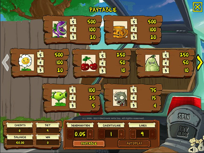 Plants vs. Zombies Slot By IGT